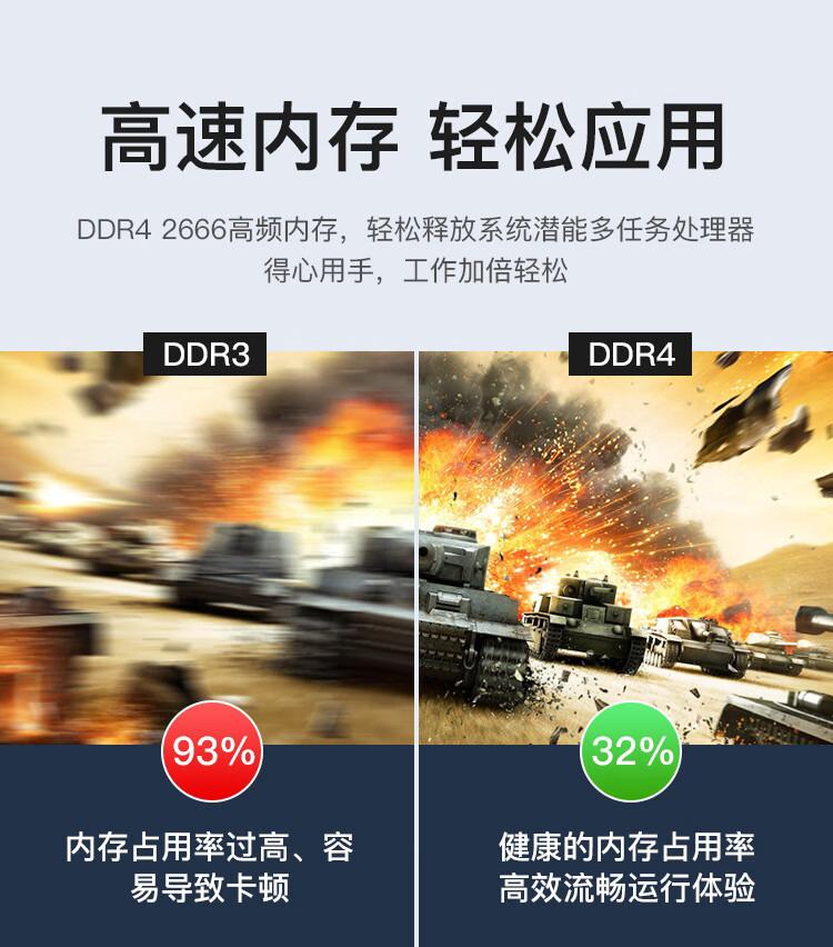 联想ThinkCentre E77/E77S I5-10400/16G/256GSSD+1THDD【三年保修 开专票】 - 米粒商城