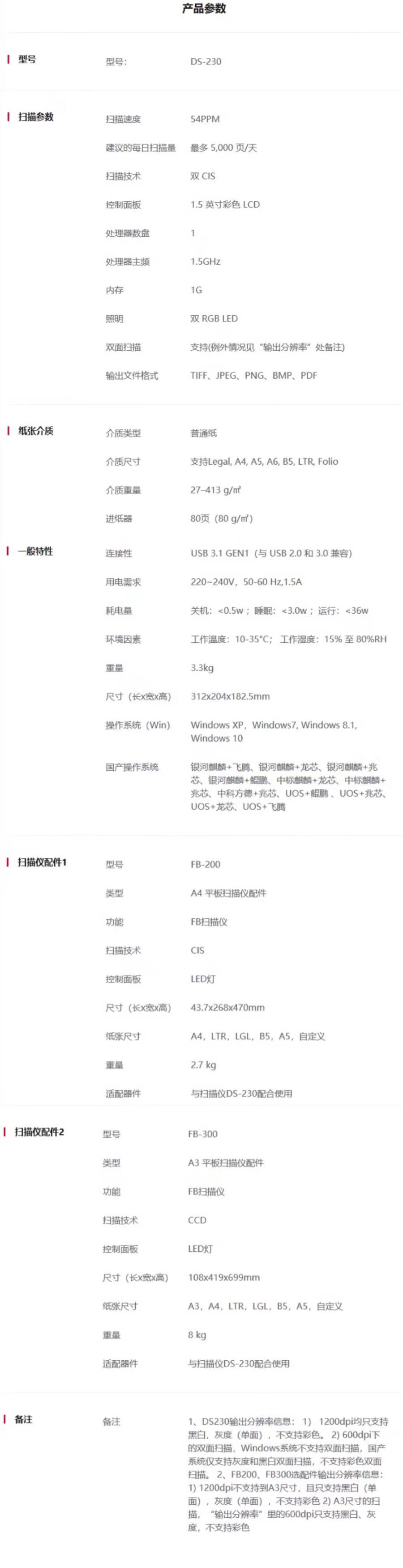 奔图（PENTUM）DS-230全国产化高速扫描仪 彩色扫描 支持自动双面 扫描自动进稿器 卡片薄纸扫描 - 米粒商城